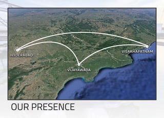 Hydromo-Water Treatment in Hyderabad.pdf