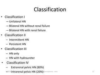 Hydronephrosis - Intro | PPTX