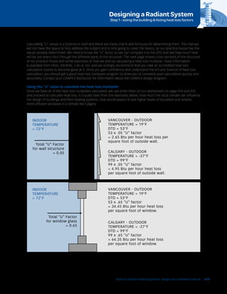 Hydronic design and_installation_manual | PDF