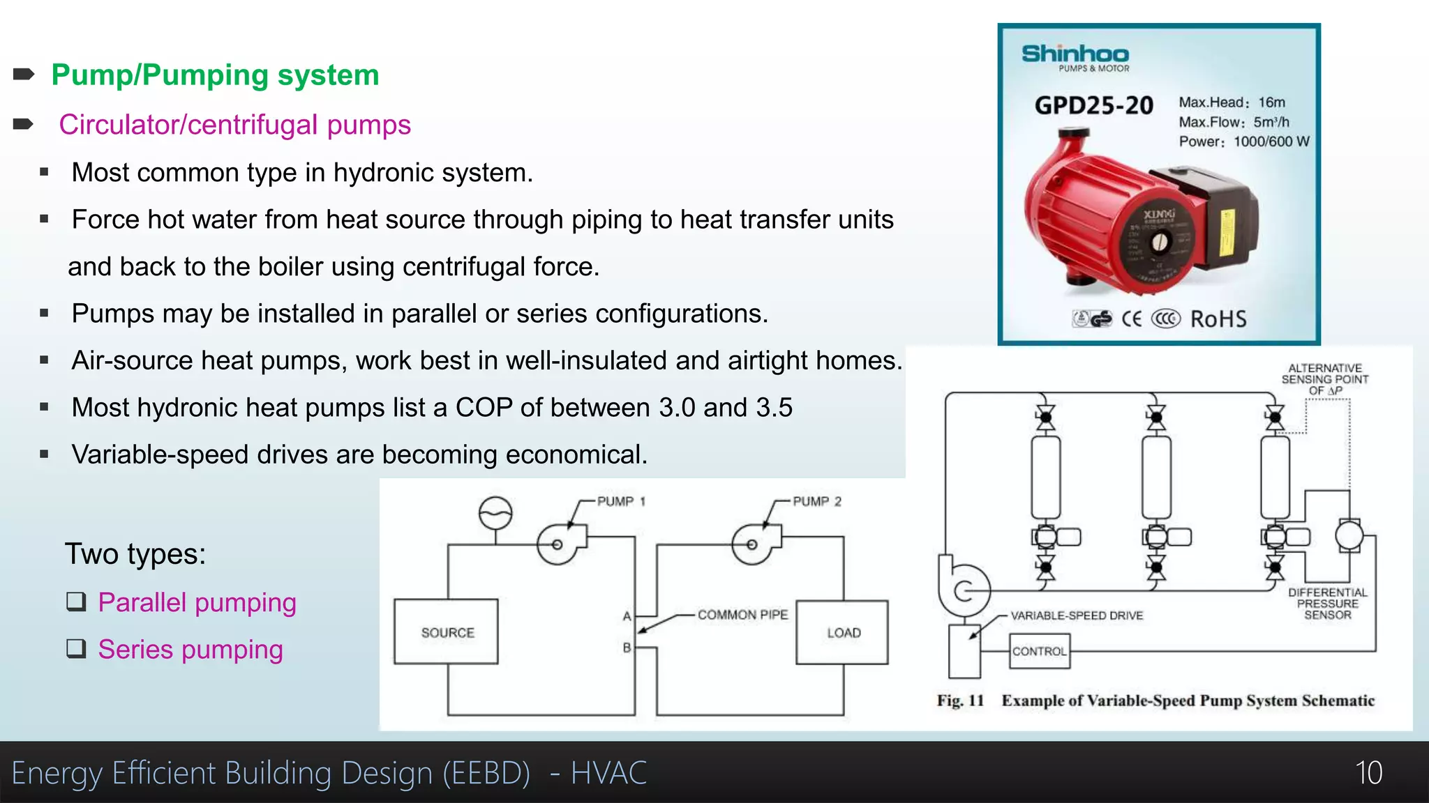Hydronic heating & cooling system design presentation | PPTX