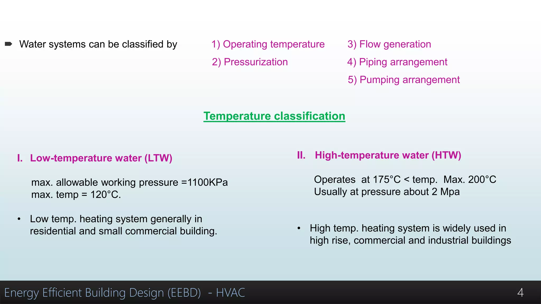 Hydronic heating & cooling system design presentation | PPTX