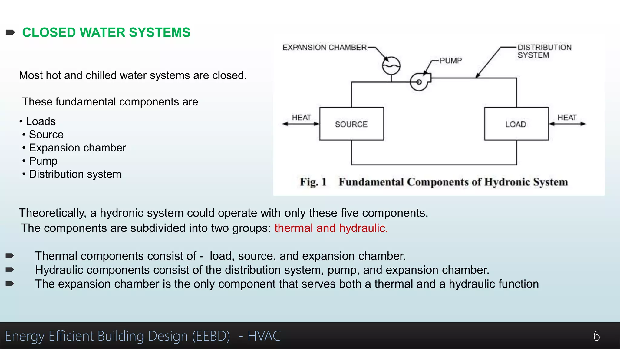 Hydronic heating & cooling system design presentation | PPTX