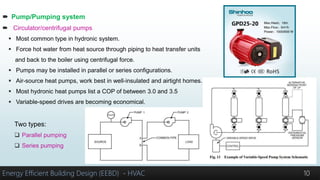 Hydronic heating & cooling system design presentation | PPTX