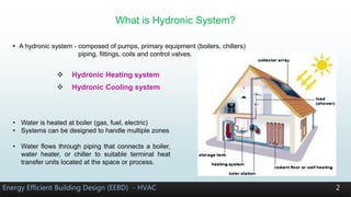 Hydronic heating & cooling system design presentation | PPTX