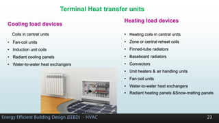 Hydronic heating & cooling system design presentation | PPTX