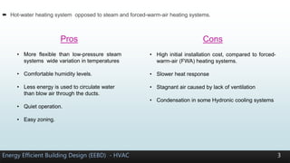 Hydronic heating & cooling system design presentation | PPTX