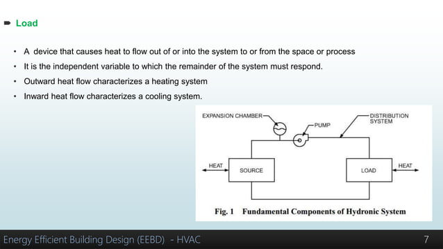 Hydronic heating & cooling system design presentation | PPTX | Science