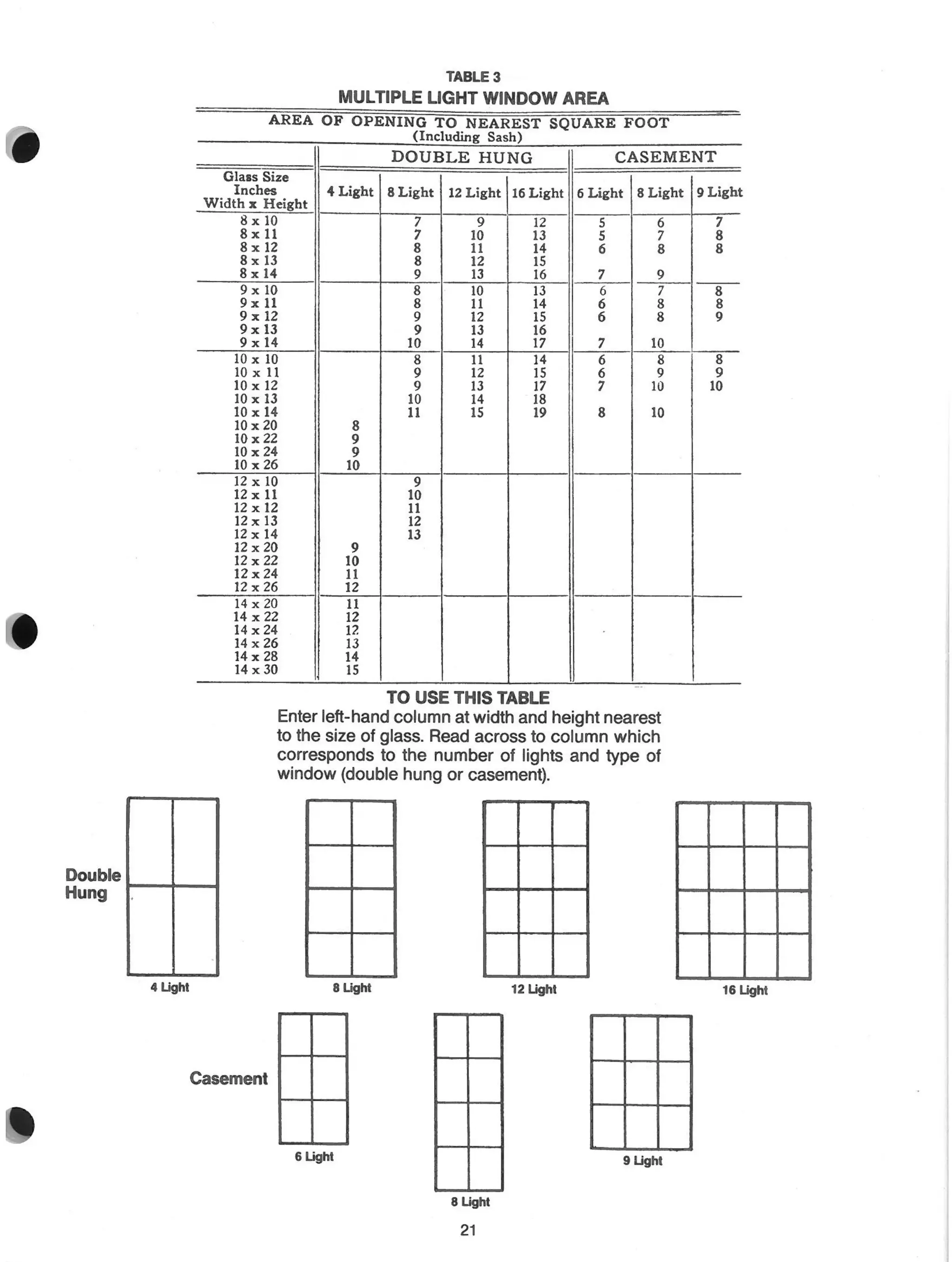 Hydronic heating system SIZING LAYOUT AND INSTALATION | PDF | Mental ...