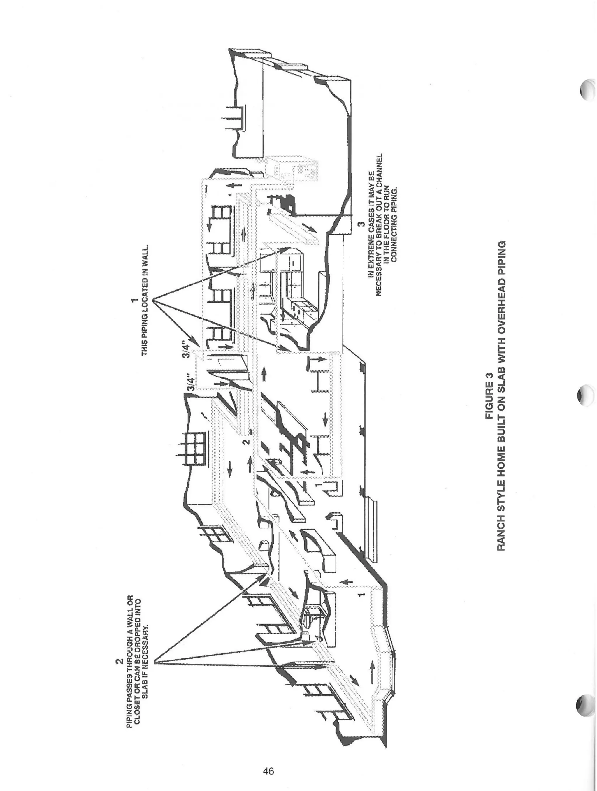 Hydronic heating system SIZING LAYOUT AND INSTALATION | PDF