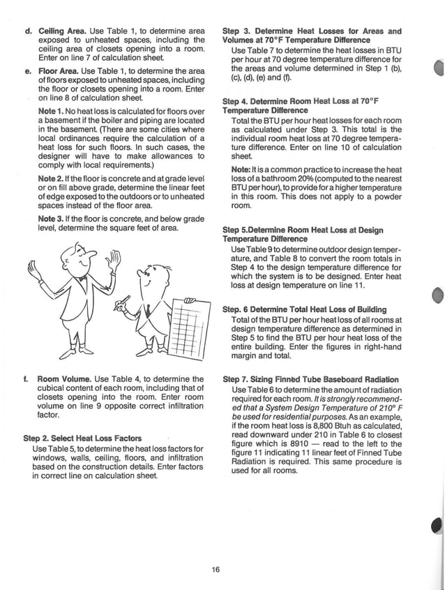 Hydronic heating system SIZING LAYOUT AND INSTALATION | PDF | Mental ...