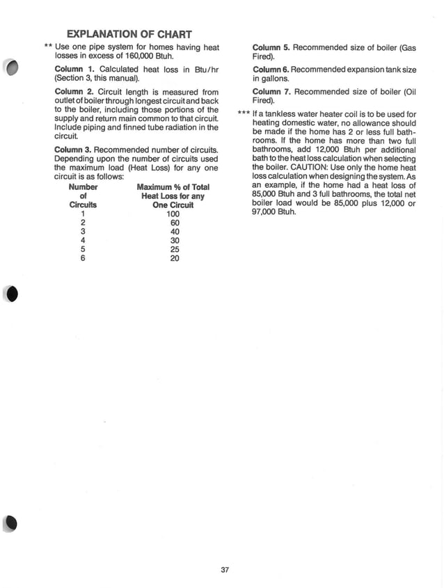 Hydronic heating system SIZING LAYOUT AND INSTALATION | PDF | Mental ...