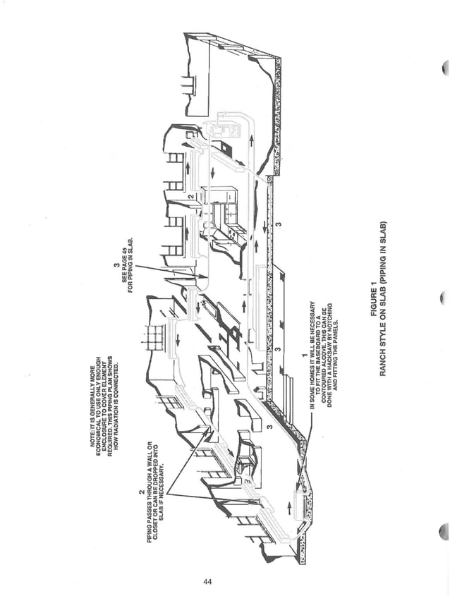 Hydronic heating system SIZING LAYOUT AND INSTALATION | PDF | Mental ...