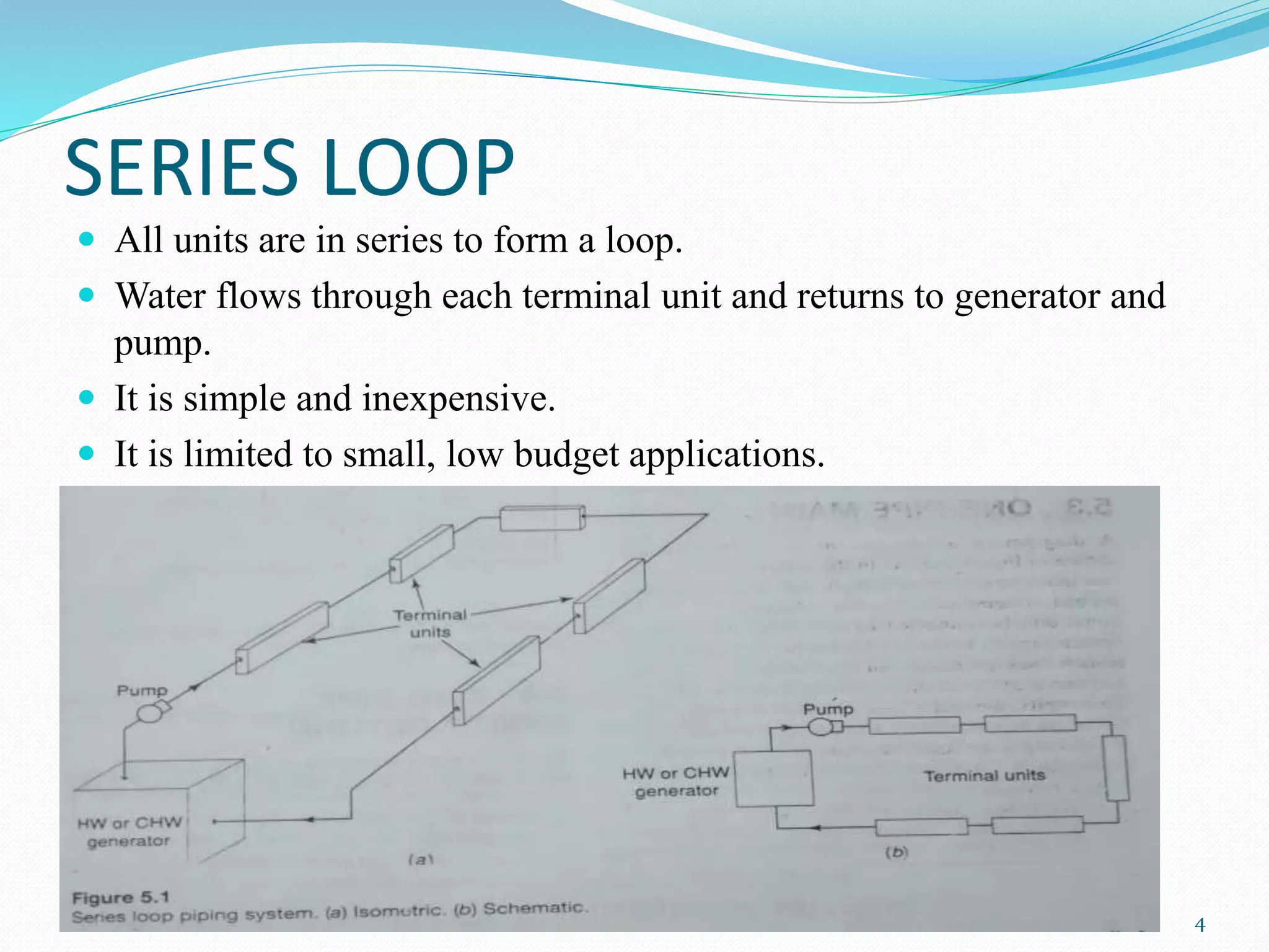 Hydronic piping systems | PPTX