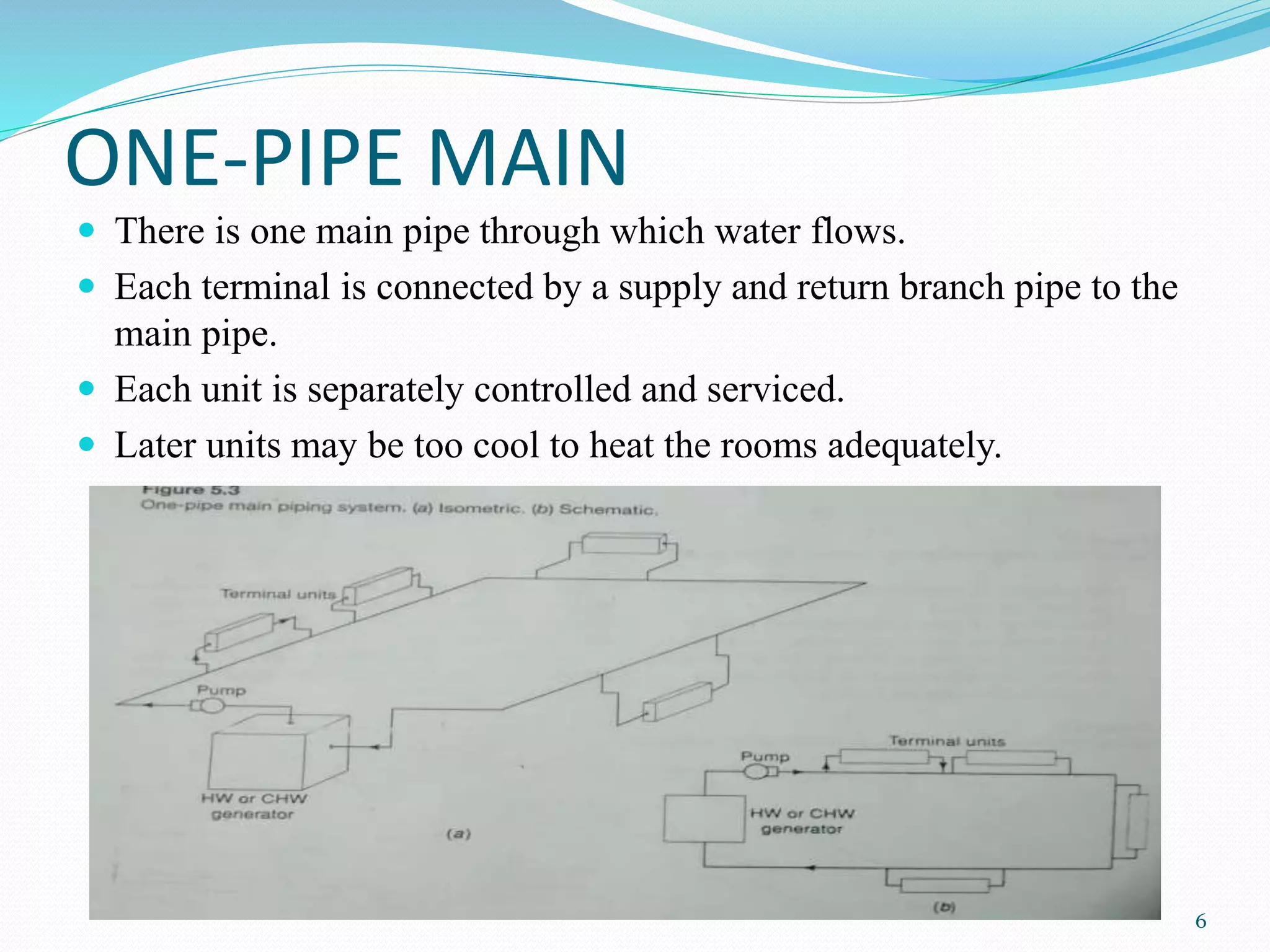 Hydronic piping systems | PPTX