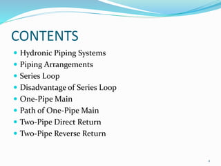 Hydronic piping systems | PPTX