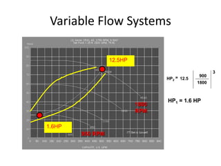 hydronic system piping design for chilled water and hot water air ...