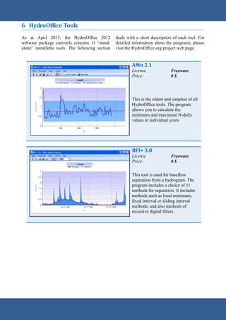 HydroOffice 2012 | PDF