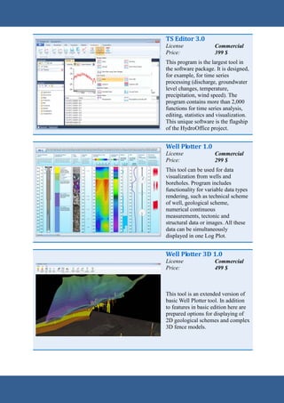 HydroOffice 2012 | PDF