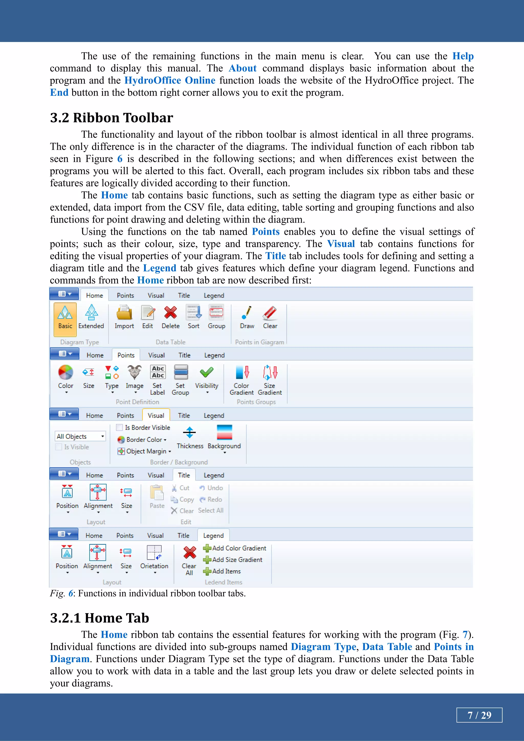 HydroOffice Diagrams - User Manual | PDF