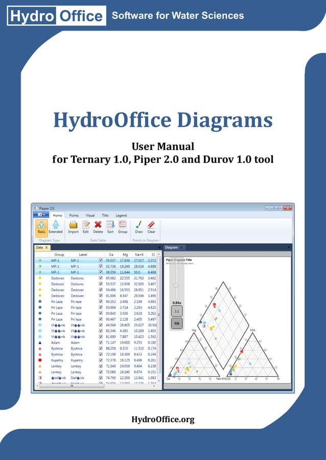 HydroOffice Diagrams - User Manual | PDF