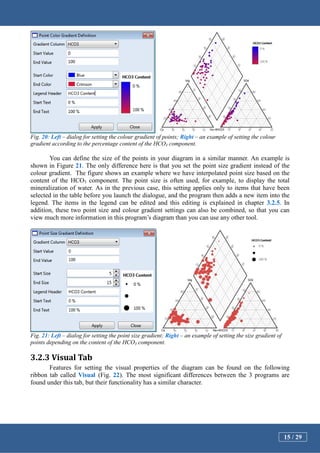 HydroOffice Diagrams - User Manual | PDF