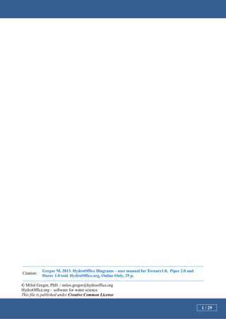 HydroOffice Diagrams - User Manual | PDF