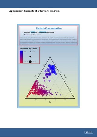 HydroOffice Diagrams - User Manual | PDF