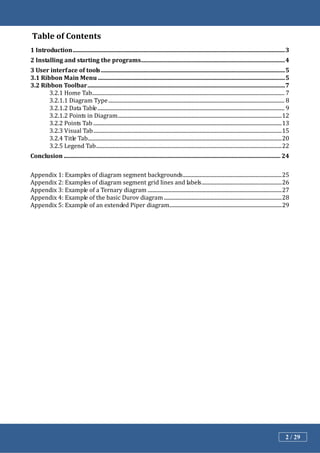 HydroOffice Diagrams - User Manual | PDF