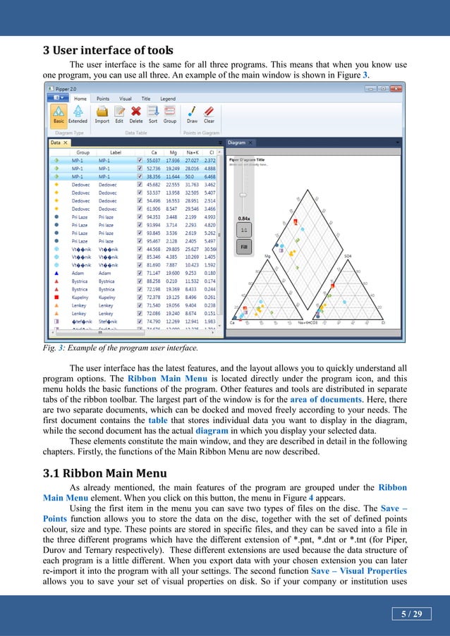 HydroOffice Diagrams - User Manual | PDF