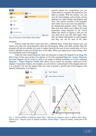 HydroOffice Diagrams - User Manual | PDF