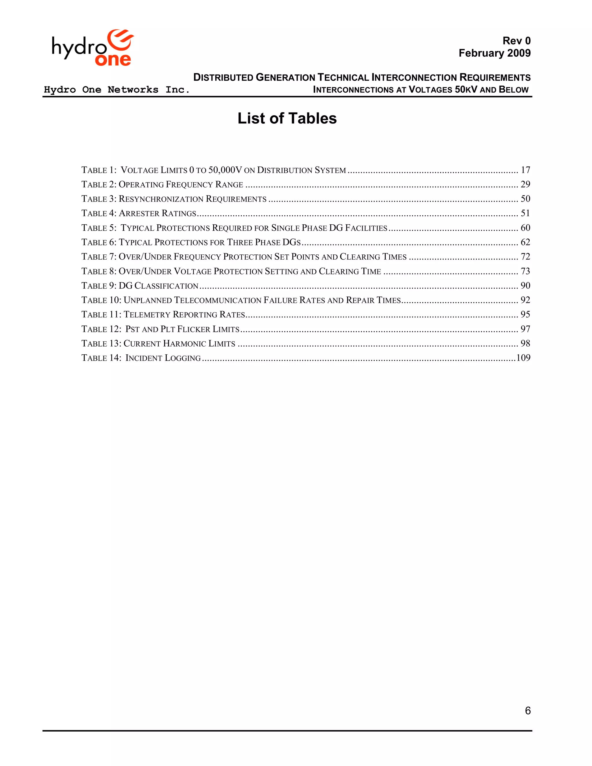 Hydro One Dg Technical Interconnection Requirements Distribution ...