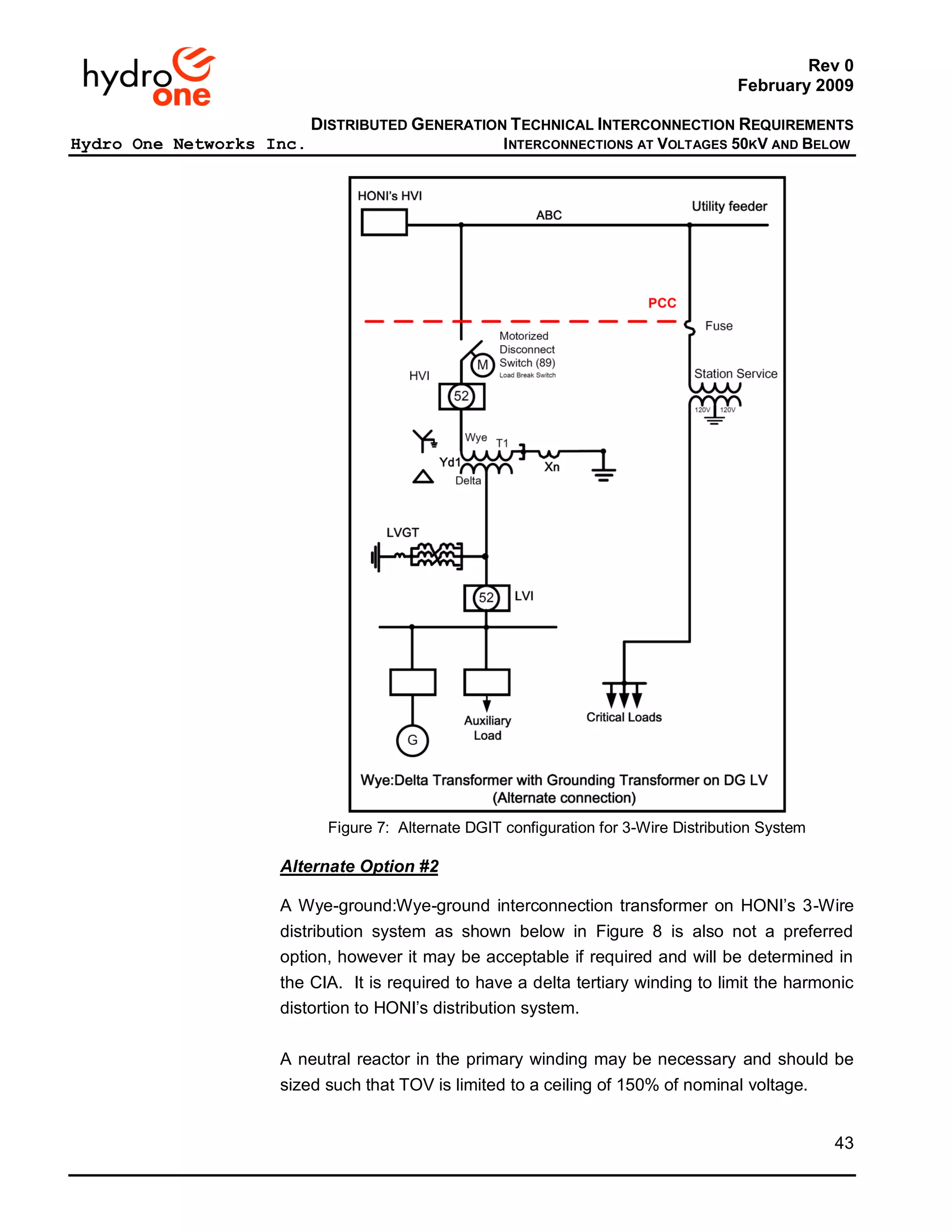 Hydro One Dg Technical Interconnection Requirements Distribution ...