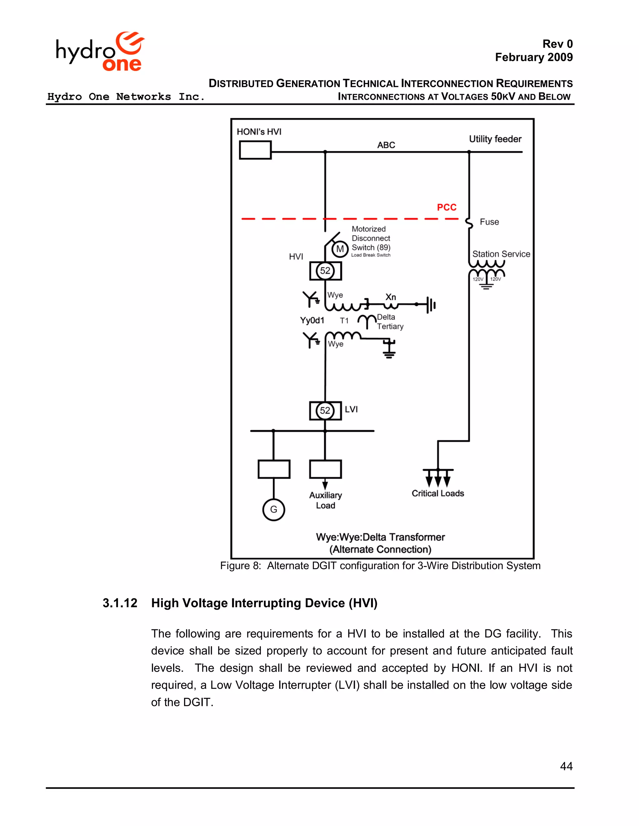 Hydro One Dg Technical Interconnection Requirements Distribution ...