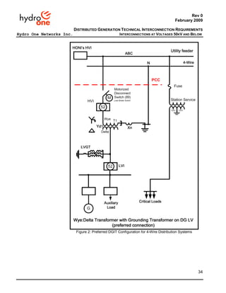 Hydro One Dg Technical Interconnection Requirements Distribution ...