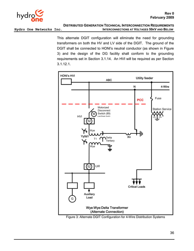 Hydro One Dg Technical Interconnection Requirements Distribution Interconnections | PDF