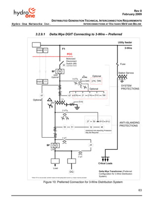 Hydro One Dg Technical Interconnection Requirements Distribution ...