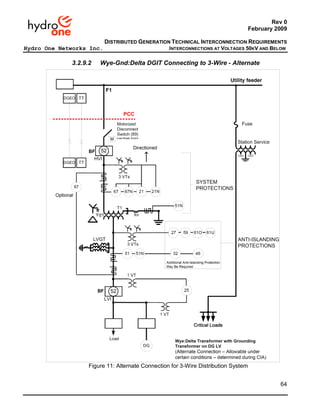 Hydro One Dg Technical Interconnection Requirements Distribution ...
