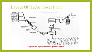 Hydro power plant | PPT