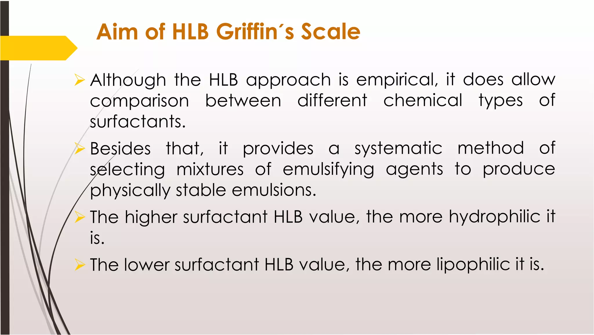 hydrophilic-lipophilic_balance.pdf