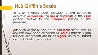 hydrophilic-lipophilic_balance.pdf