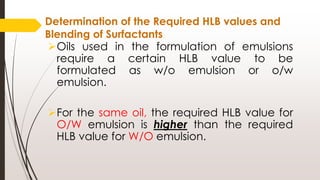 hydrophilic-lipophilic_balance.pdf