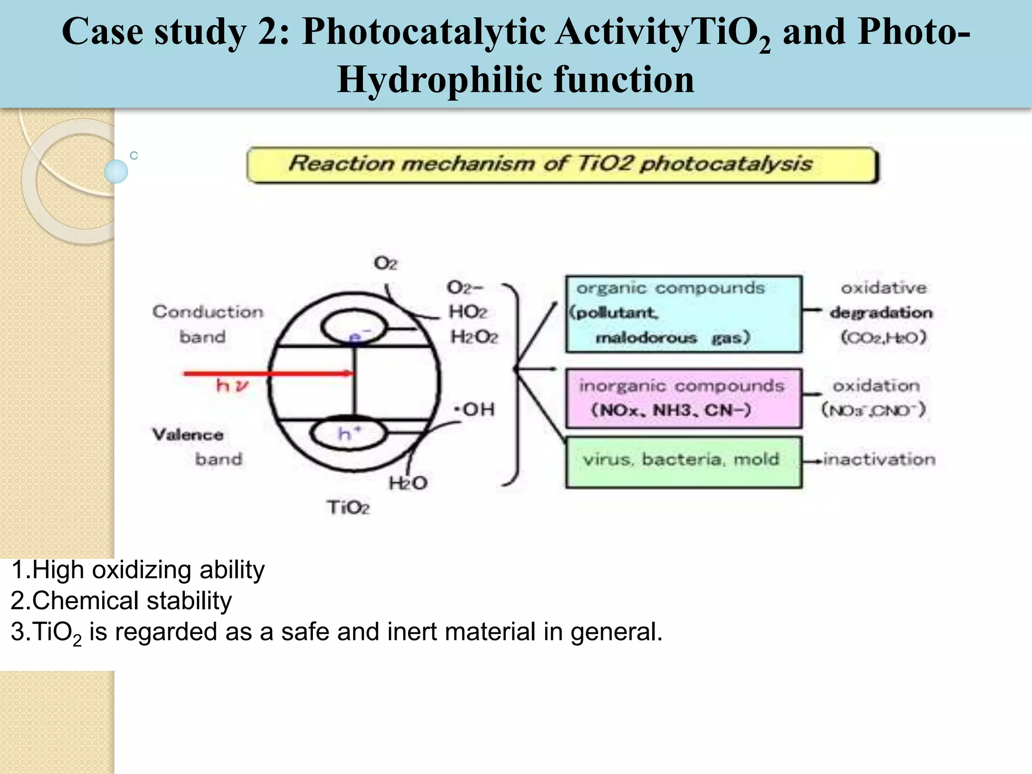 Hydrophilic & hydrophobic presentation | PPTX