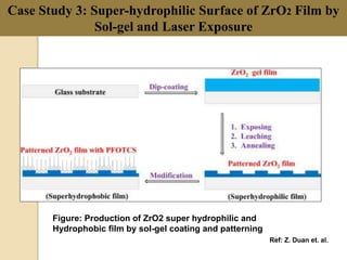 Hydrophilic & hydrophobic presentation | PPTX