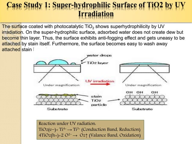 Hydrophilic & hydrophobic presentation | PPTX