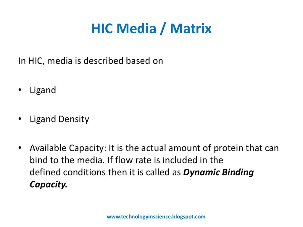 Hydrophobic Interaction Chromatography [hic] Theory And Principle