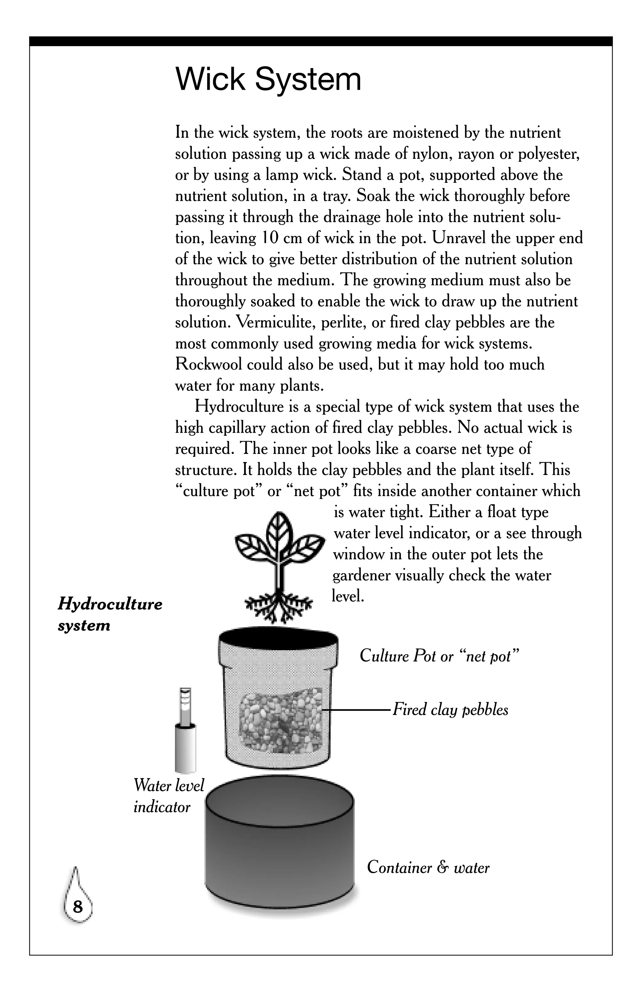 Hydrophonics | PDF