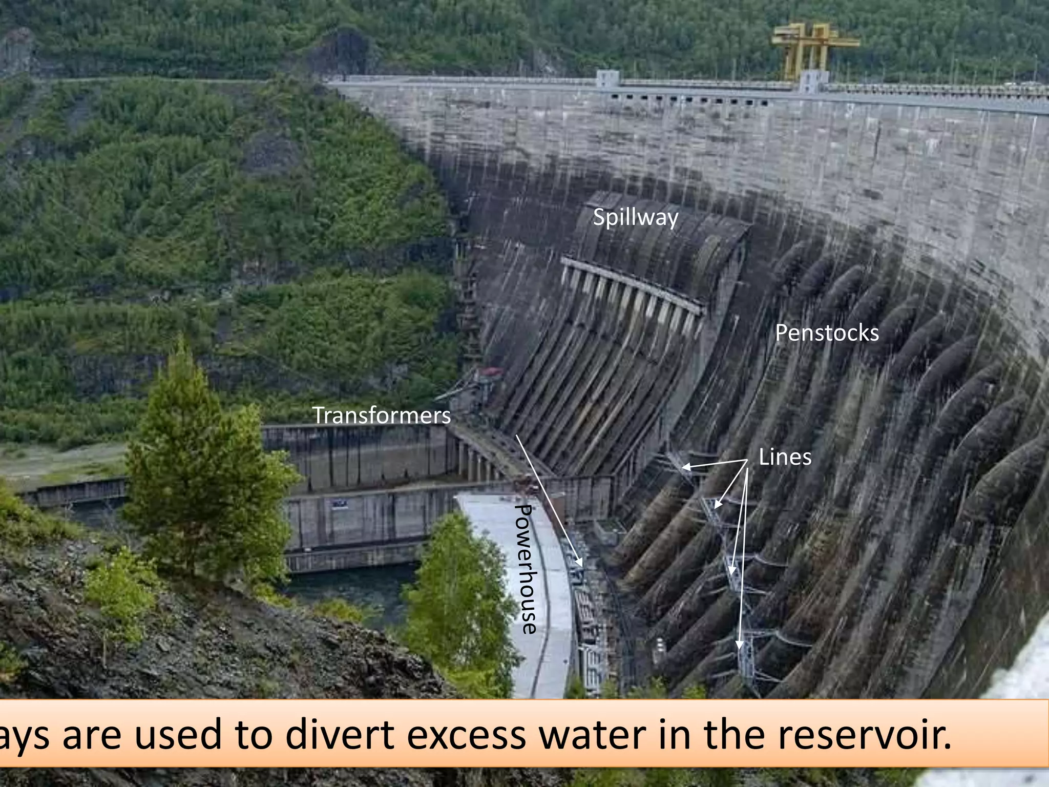 Hydro POWER PLANT | PPTX