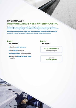Hydroplast - Flawless waterproofing | PDF