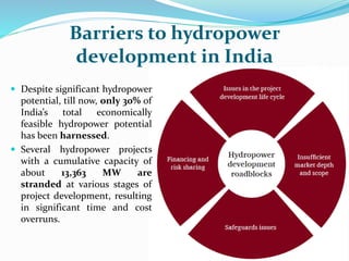 Hydro policies of india | PPTX