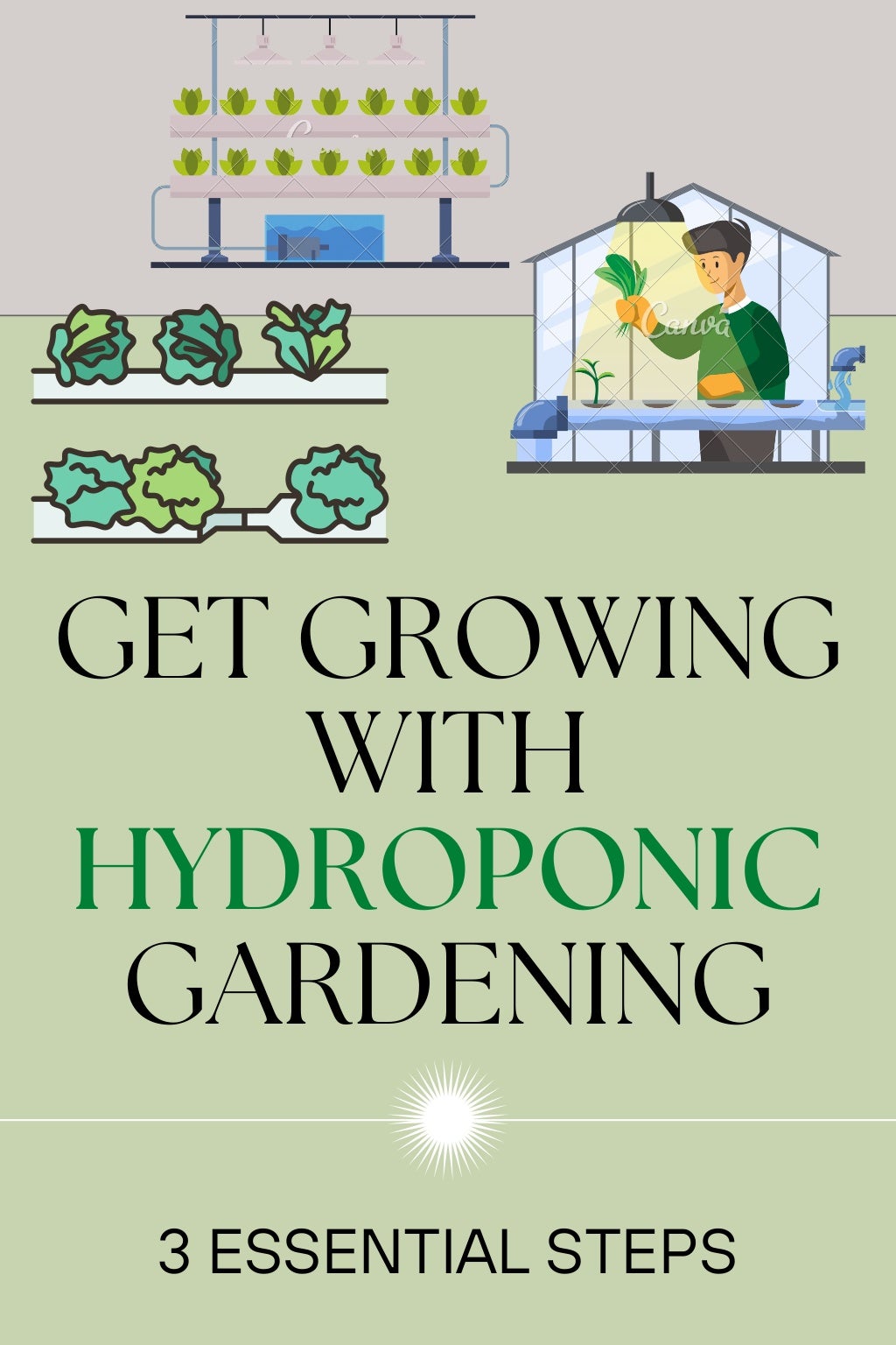 Hydroponic Gardening.pdf